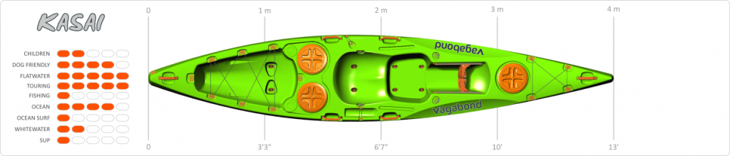 Great deals on kayaks & fishing kayaks. Suppliers of kayaks