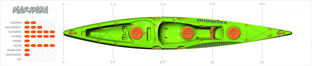 Great deals on kayaks & fishing kayaks. Suppliers of kayaks