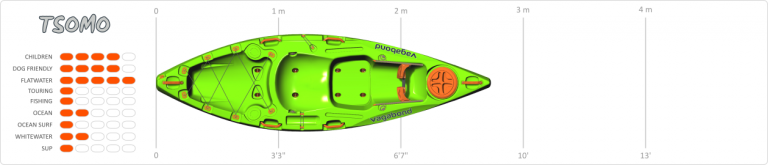Great deals on kayaks & fishing kayaks. Suppliers of kayaks